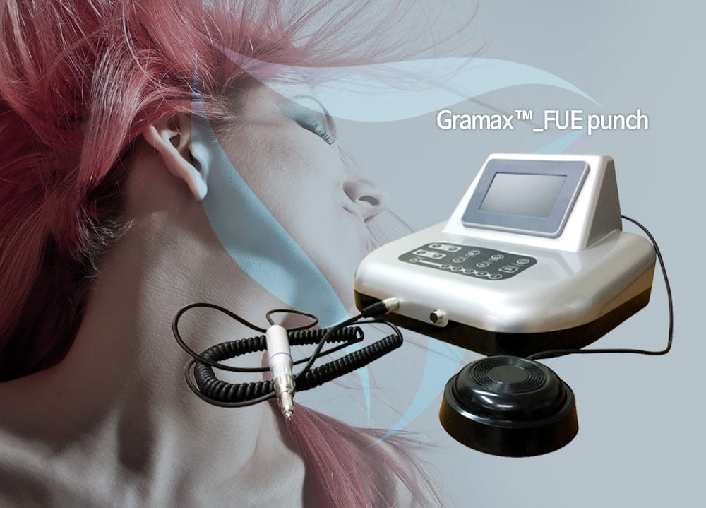 เกี่ยวกับเรา | MEDISOFT